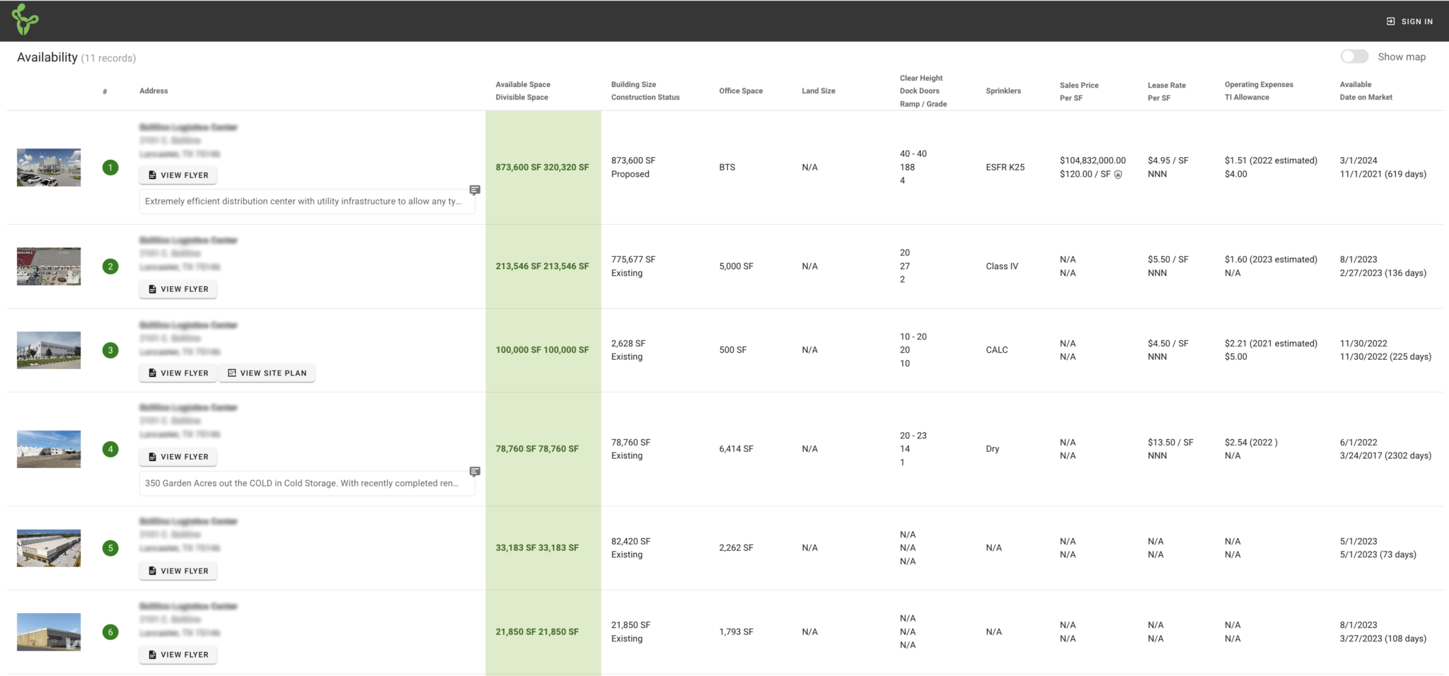 Database Versus Spreadsheets: #1 Innovative Feature In CRM